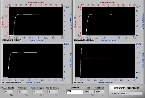 eNTiDi software overview